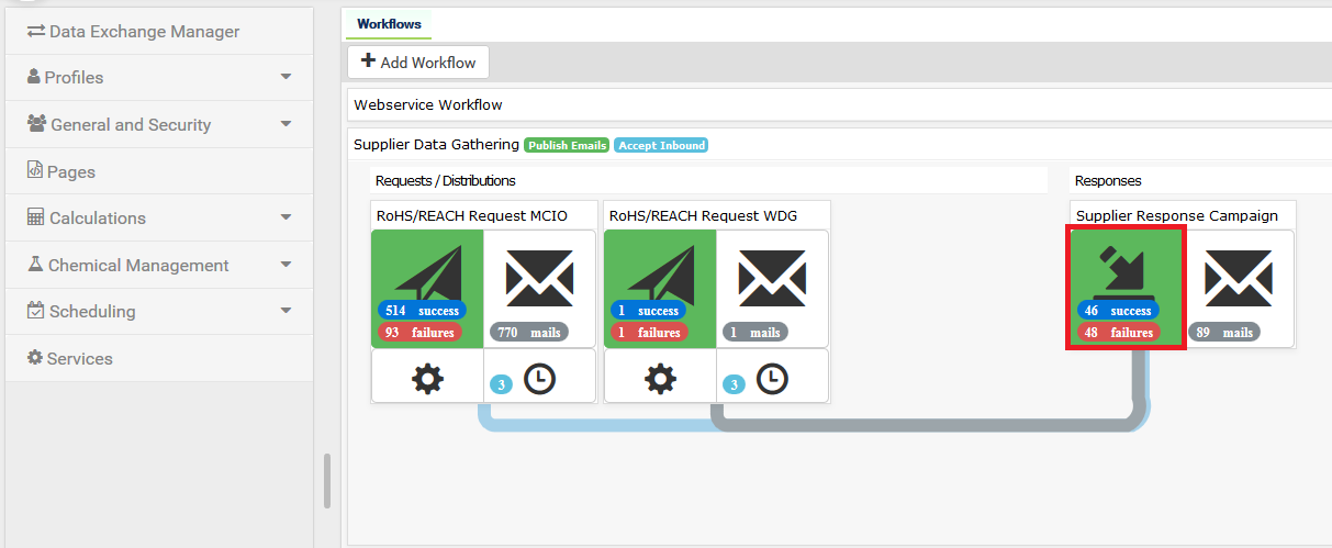Manually importing Supplier data via a Workflow